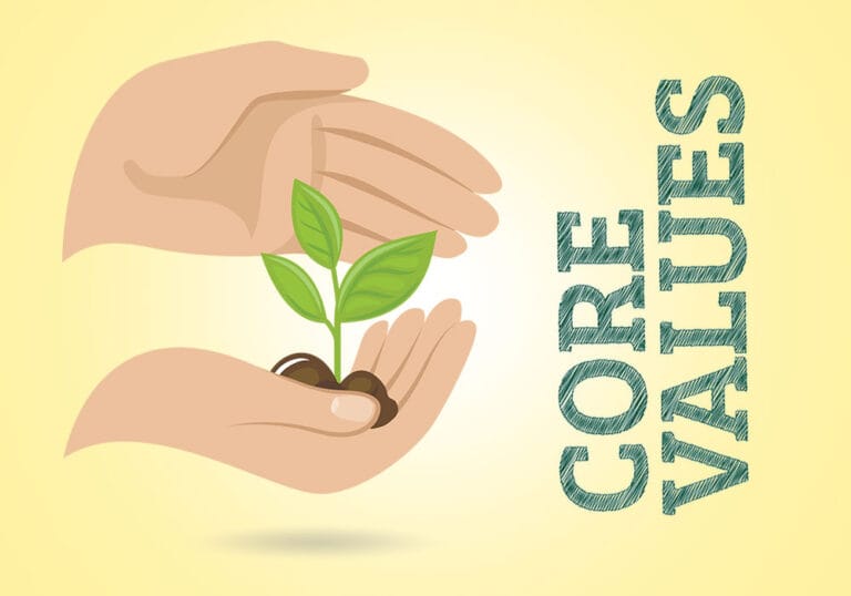 Core Values - BAMS Course in Delhi NCR | SKS Ayurvedic